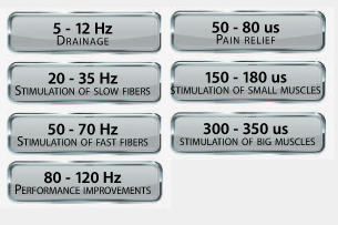Hospimedica Group